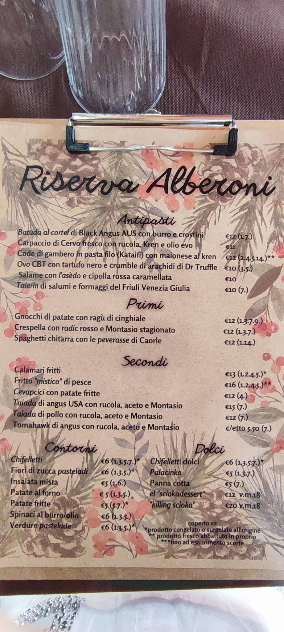 Menu da Riserva Alberoni Osteria Bisiaca ristorante, Staranzano