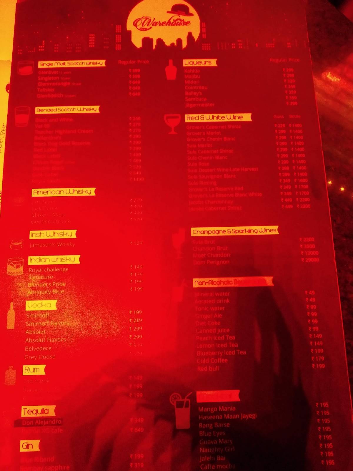 Menu at The Secret, Thane, Thane