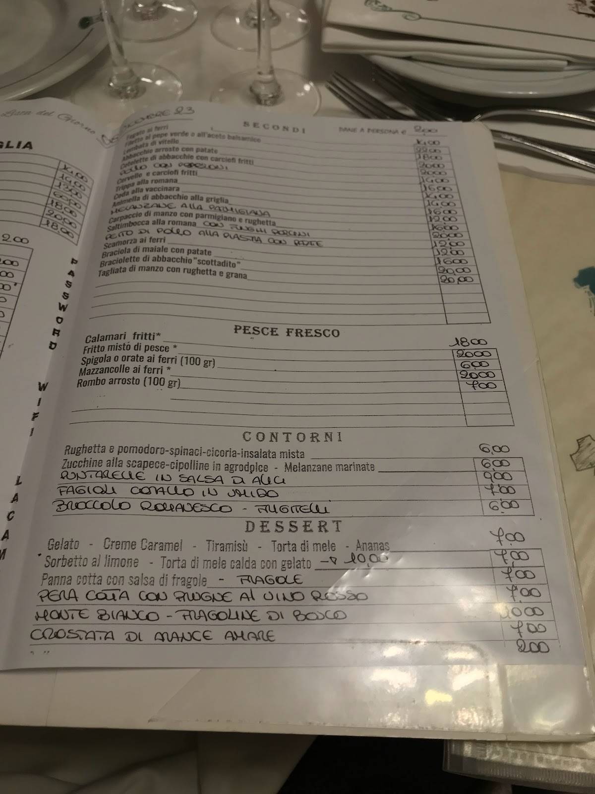 Menu at Ristorante la Campana, Rome