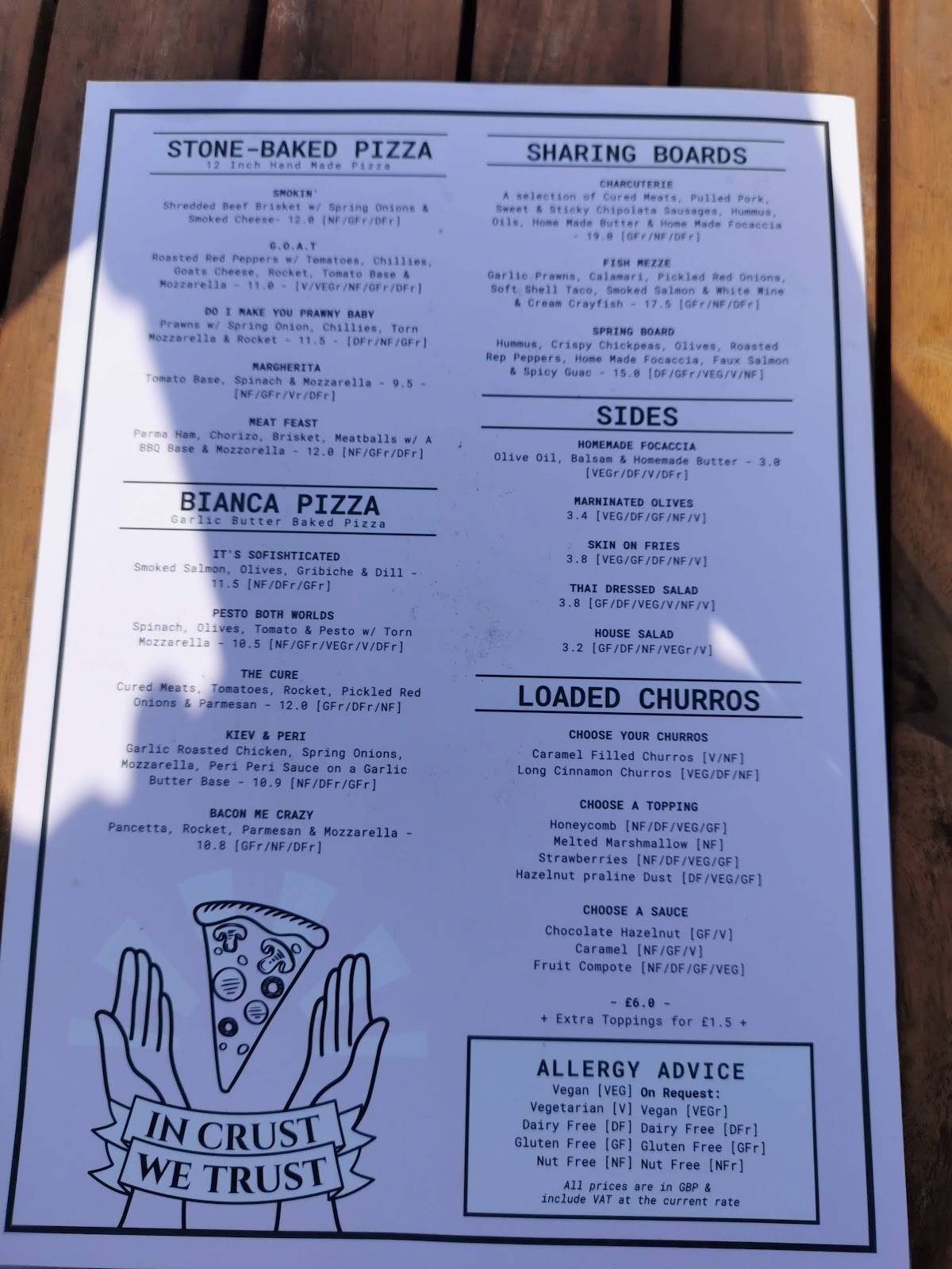 Menu at The Alb pub & bar, Shrewsbury