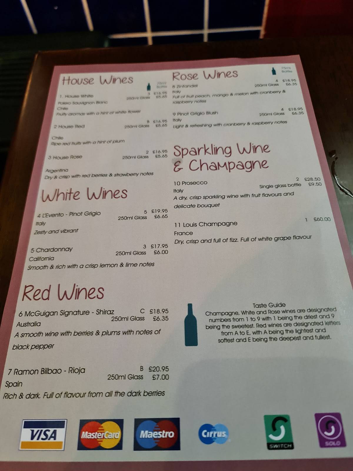 Menu at The Castle Tavern pub & bar, Gosport, Castle Row