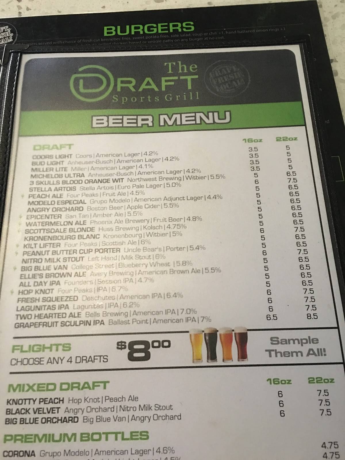 Menu at The Draft Sports Bar And Grill, Decatur