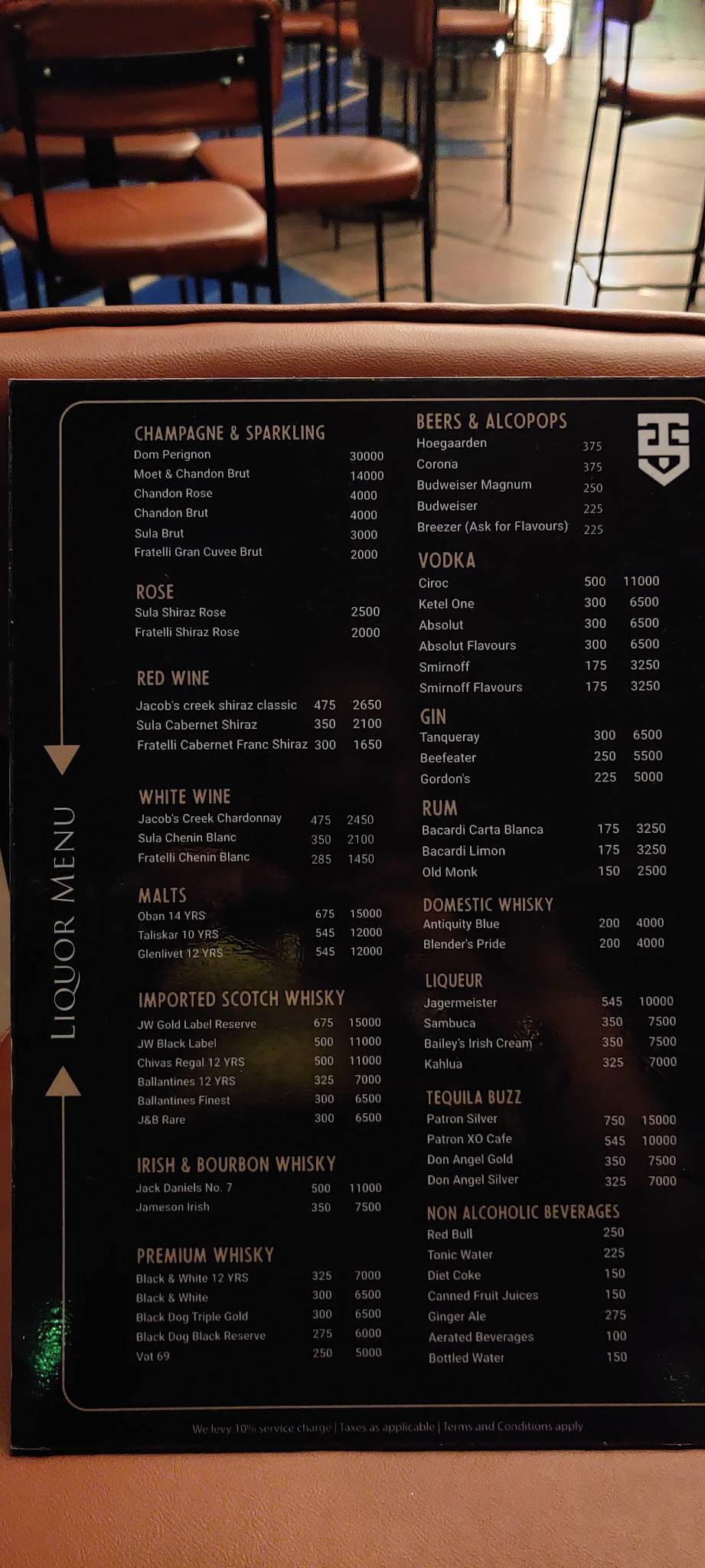 Menu at The Secret, Thane, Thane