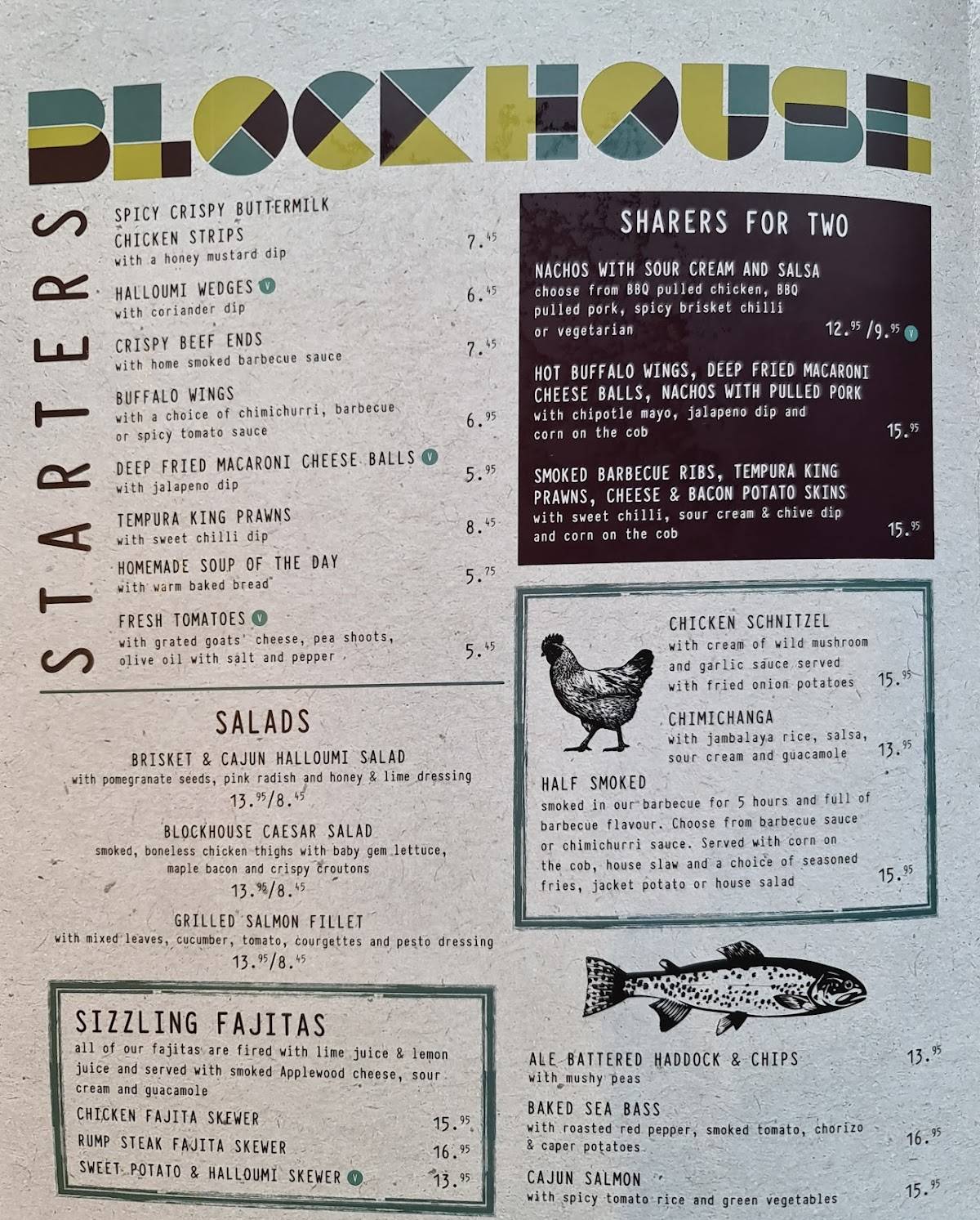 Menu at Blockhouse at The Sheet Anchor pub & bar, Whitmore, Newcastle Road