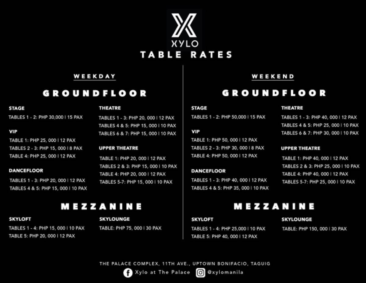 Menu at Xylo at The Palace pub & bar, Taguig