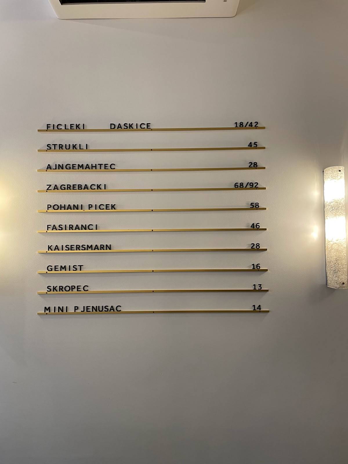 Menu at Pod Zidom Bistro cafe, Zagreb