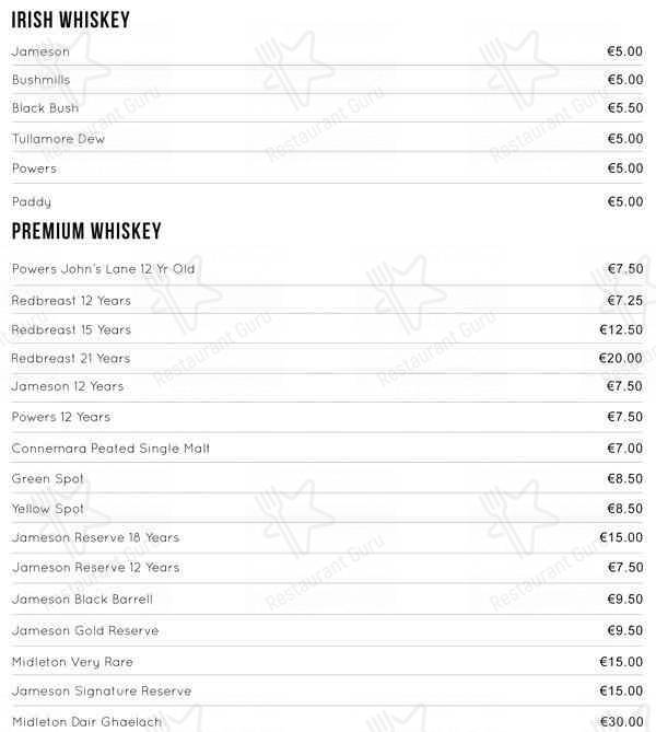 Menu at River Bar, Dublin