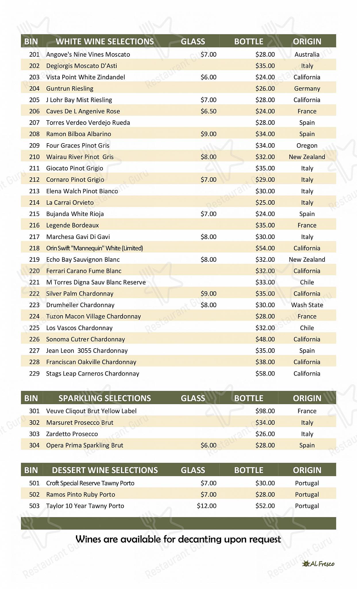 Menu at Al Fresco restaurant, Newport News