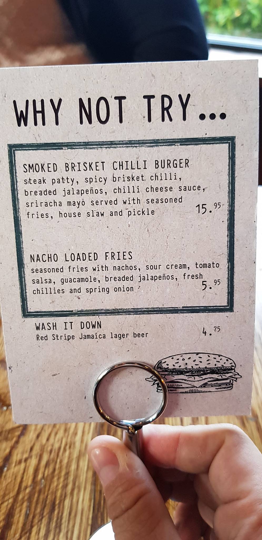 Menu at Blockhouse at The Sheet Anchor pub & bar, Whitmore, Newcastle Road