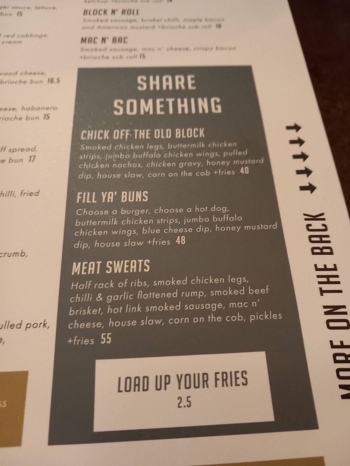 Menu at Blockhouse at The Sheet Anchor pub & bar, Whitmore, Newcastle Road