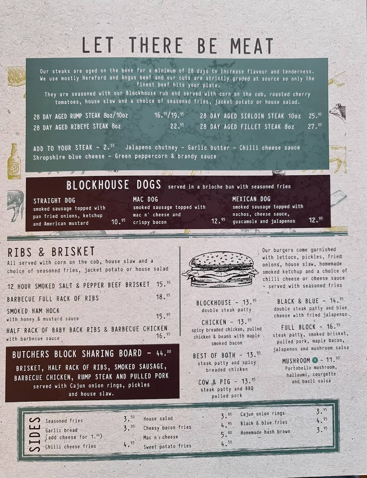 Menu at Blockhouse at The Sheet Anchor pub & bar, Whitmore, Newcastle Road