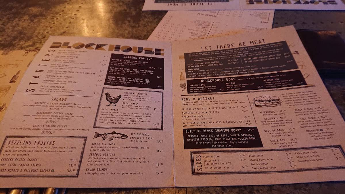 Menu at Blockhouse at The Sheet Anchor pub & bar, Whitmore, Newcastle Road