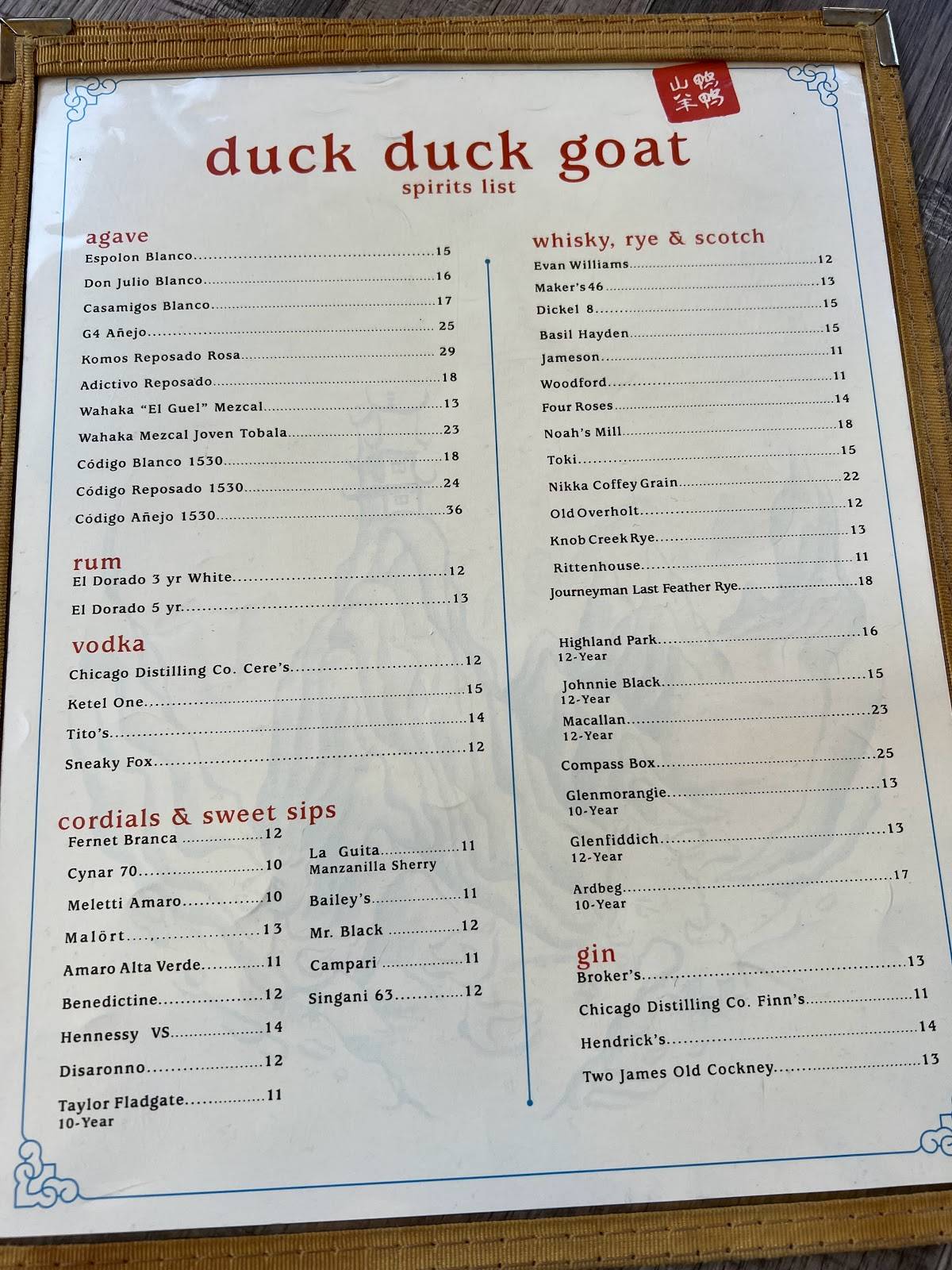 Menu at Duck Duck Goat restaurant, Chicago