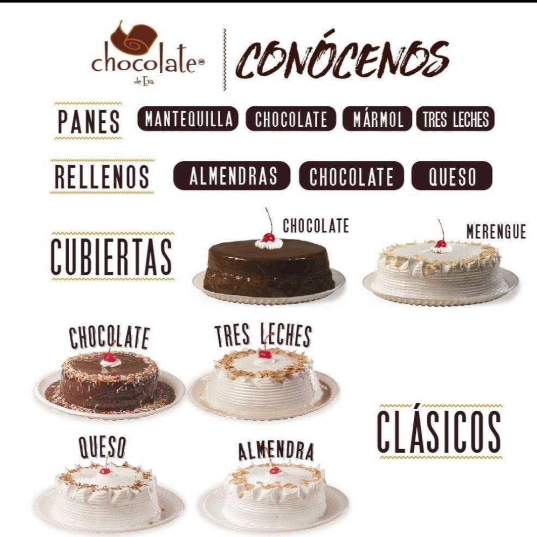 Carta de Chocolate de Eva Mérida, Merida