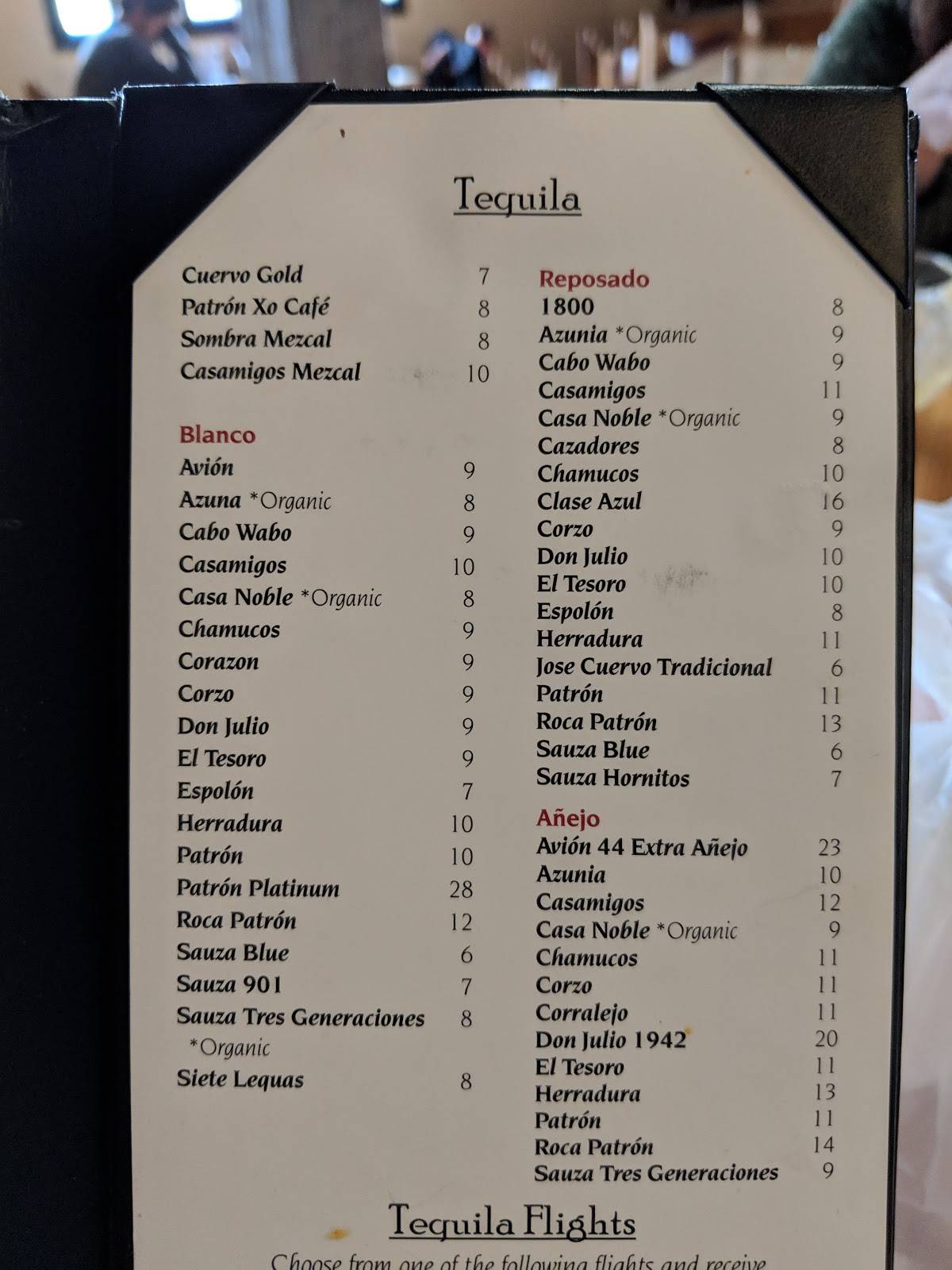 Menu at High Noon Restaurant & Saloon, Albuquerque