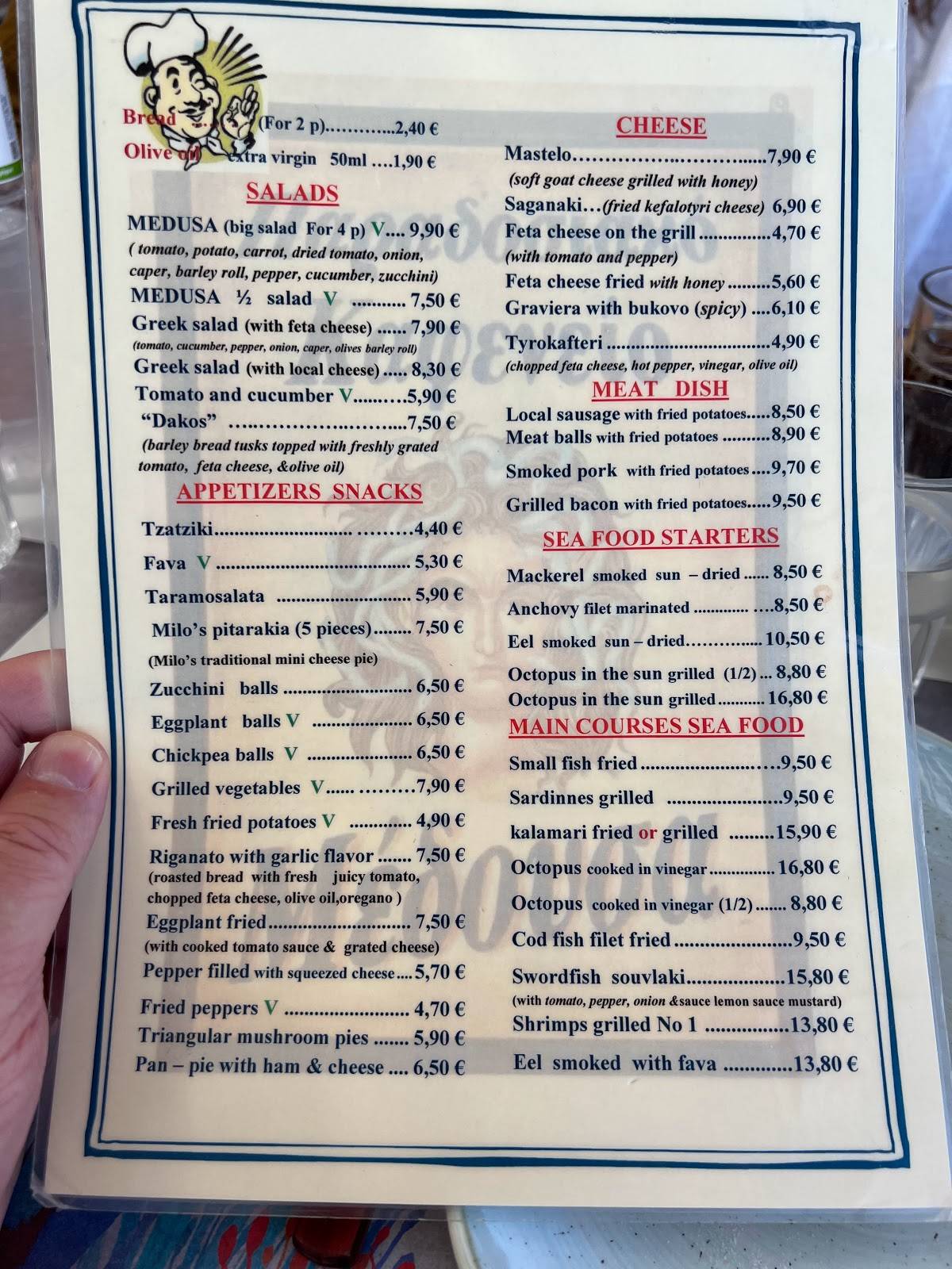 Menu at Medusa, Milos