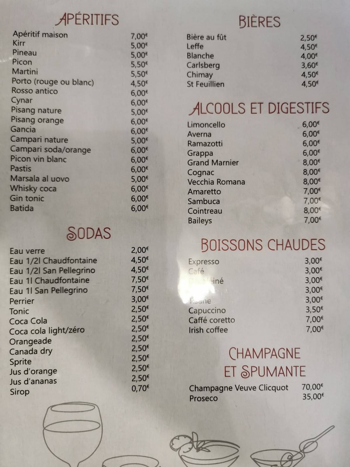 Menu au La Primavera, Mons