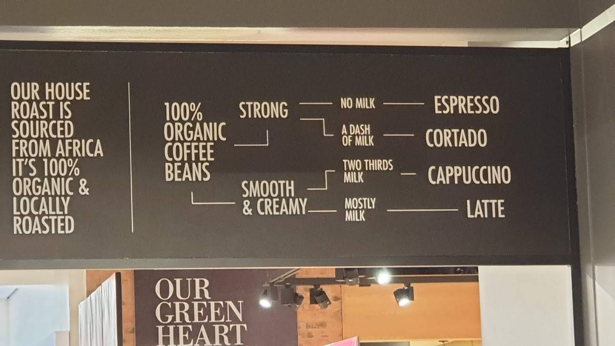 Speisekarte von Nino's Coffee Shop cafe, Pietermaritzburg, Shop 123 ...