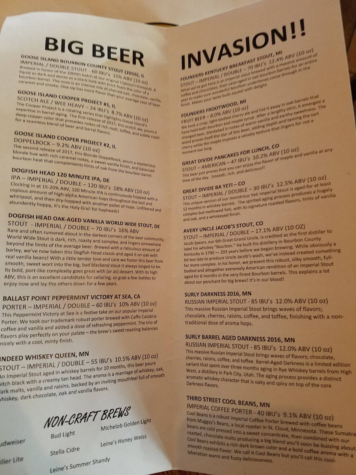 Menu at Pub 42, New Hope