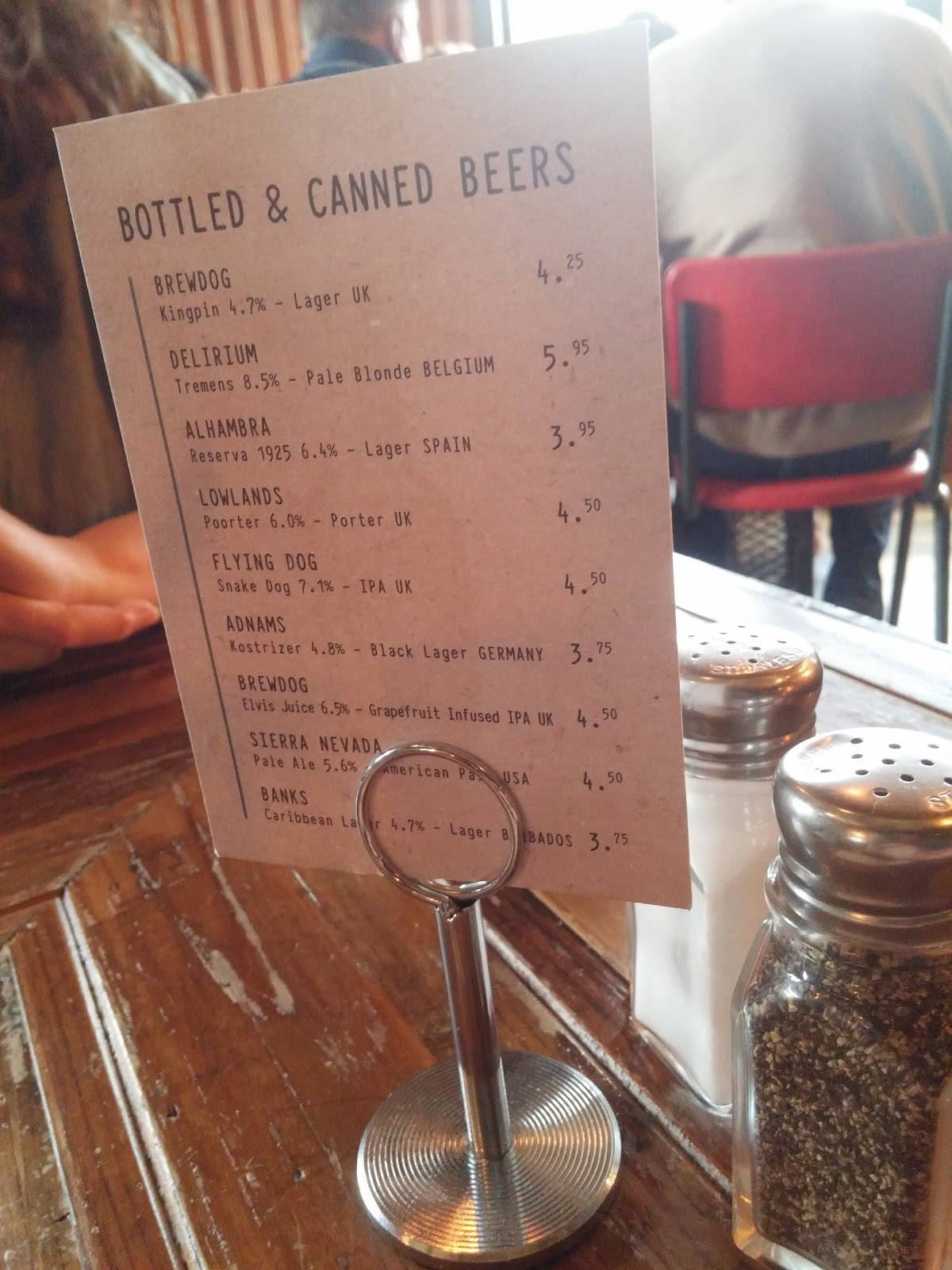 Menu at Blockhouse at The Sheet Anchor pub & bar, Whitmore, Newcastle Road
