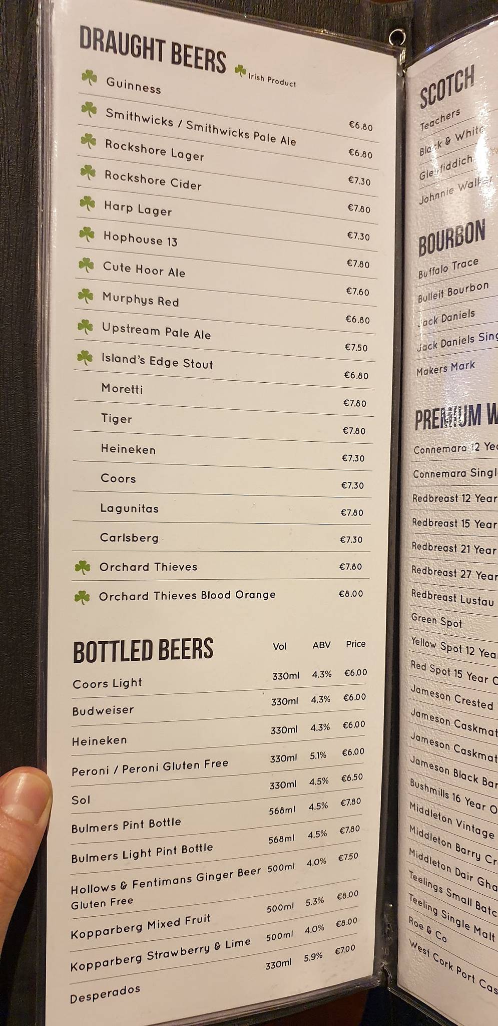 Menu at River Bar, Dublin