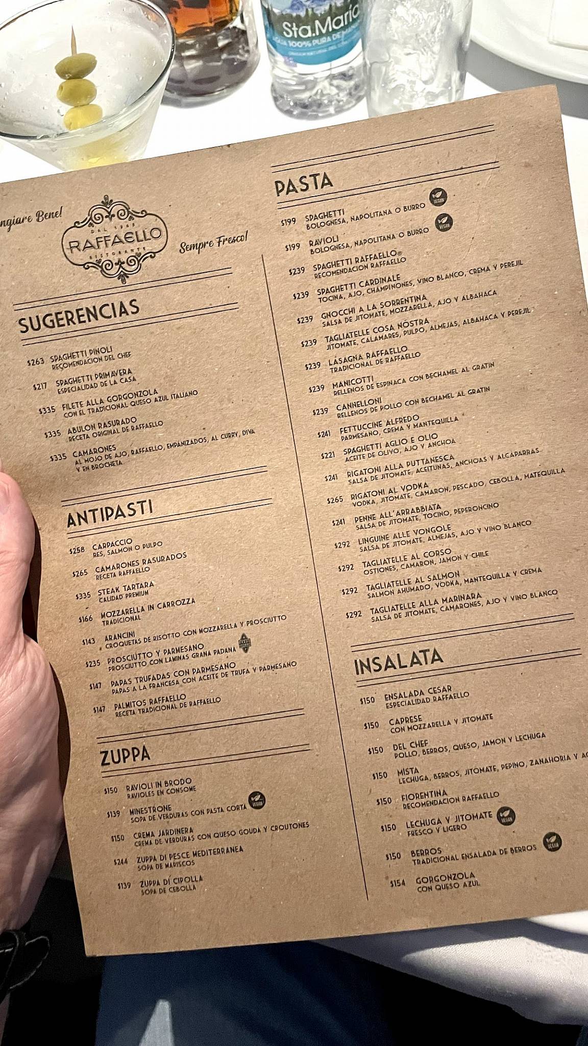 Carta del restaurante Raffaello Ristorante, Ciudad del México, Londres 165