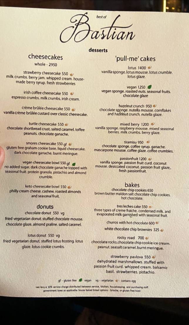 Menu at Bastian, Bandra, Mumbai, Kamal Building