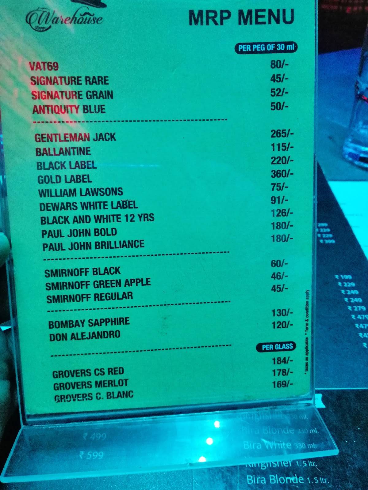 Menu at The Secret, Thane, Thane