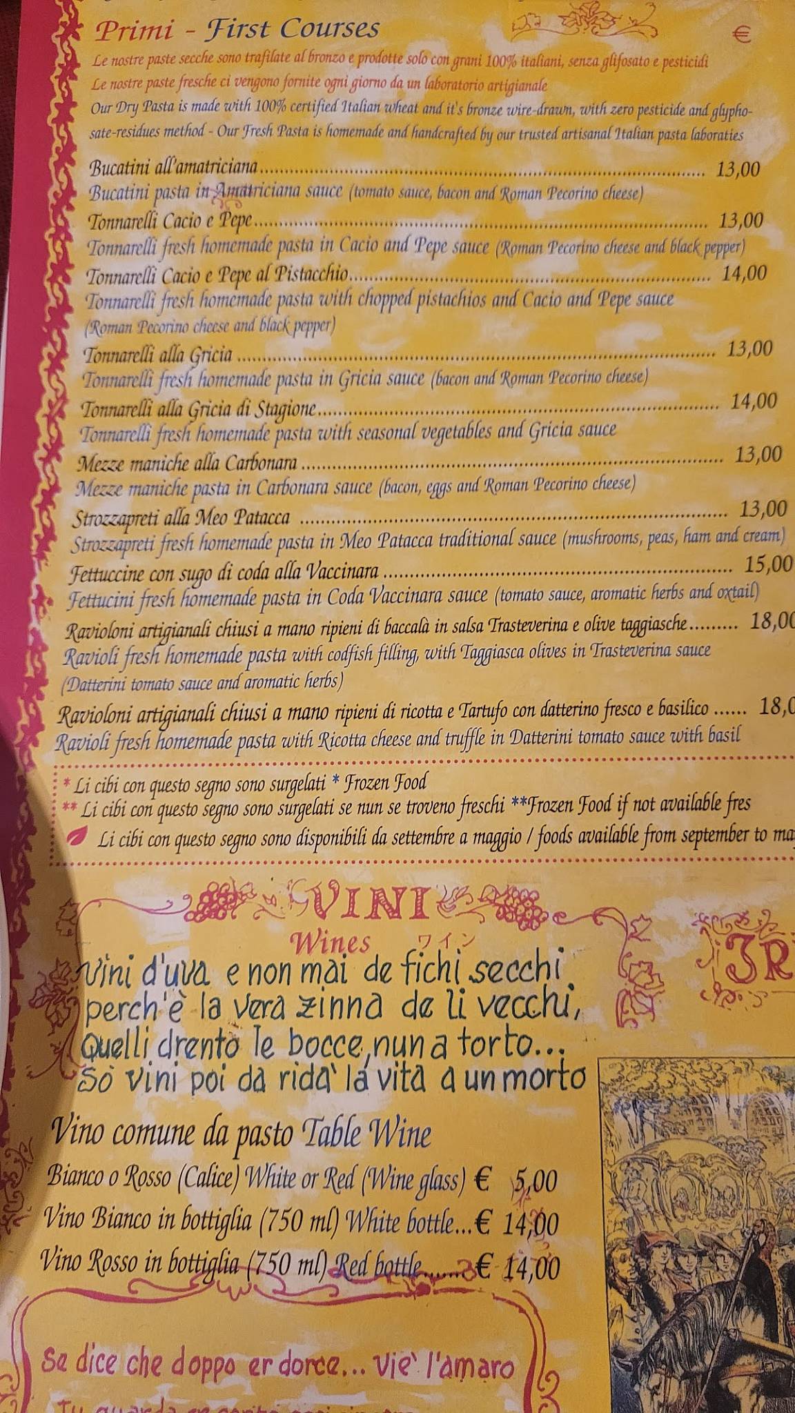 Menu at Ristorante Da Meo Patacca, Rome