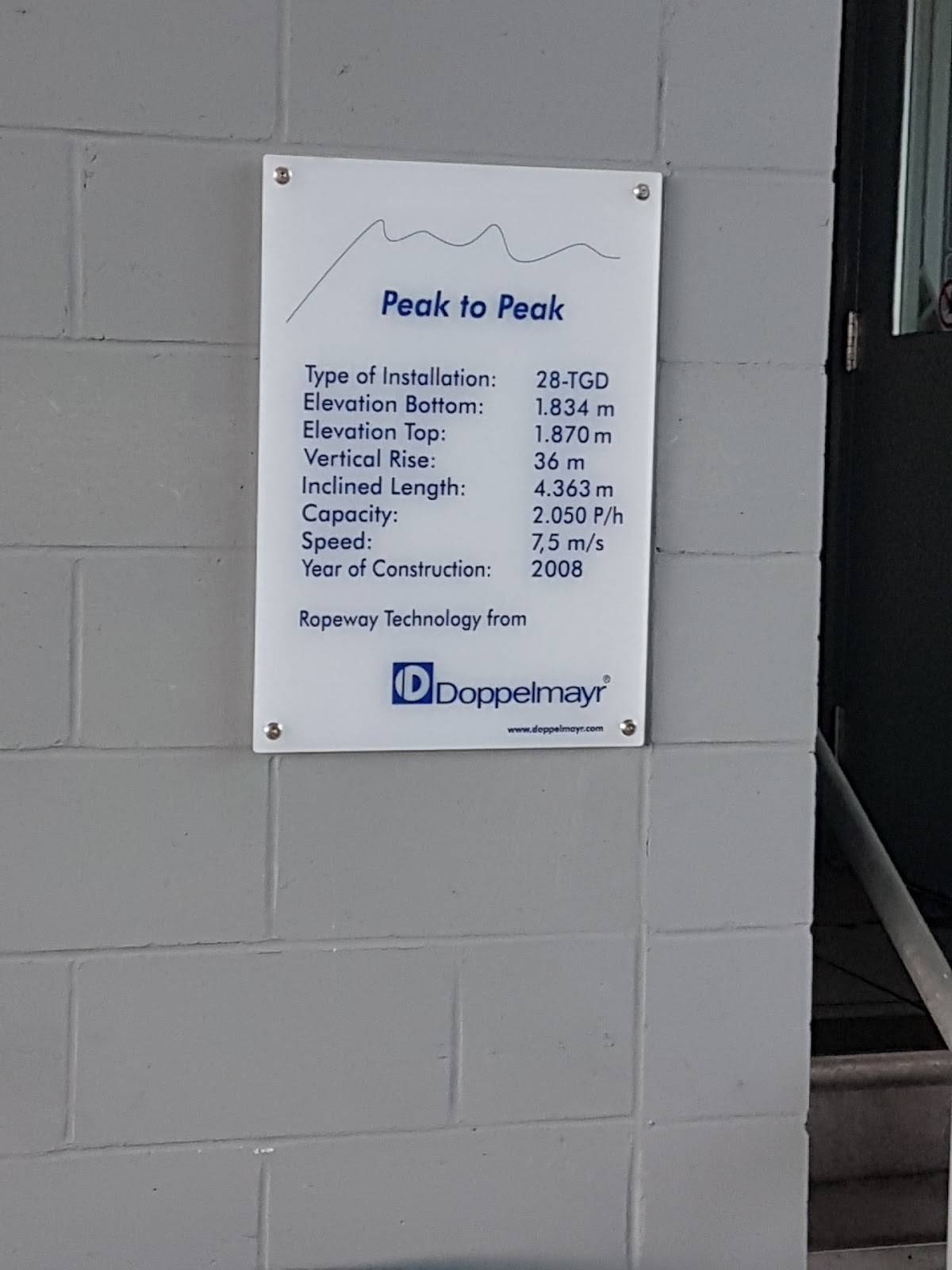 Menu at Roundhouse Lodge fast food, Whistler, Blackcomb Way