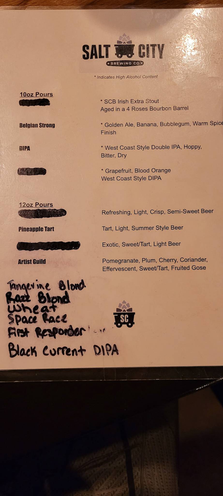 Menu at Salt City Brewing Company restaurant, Hutchinson