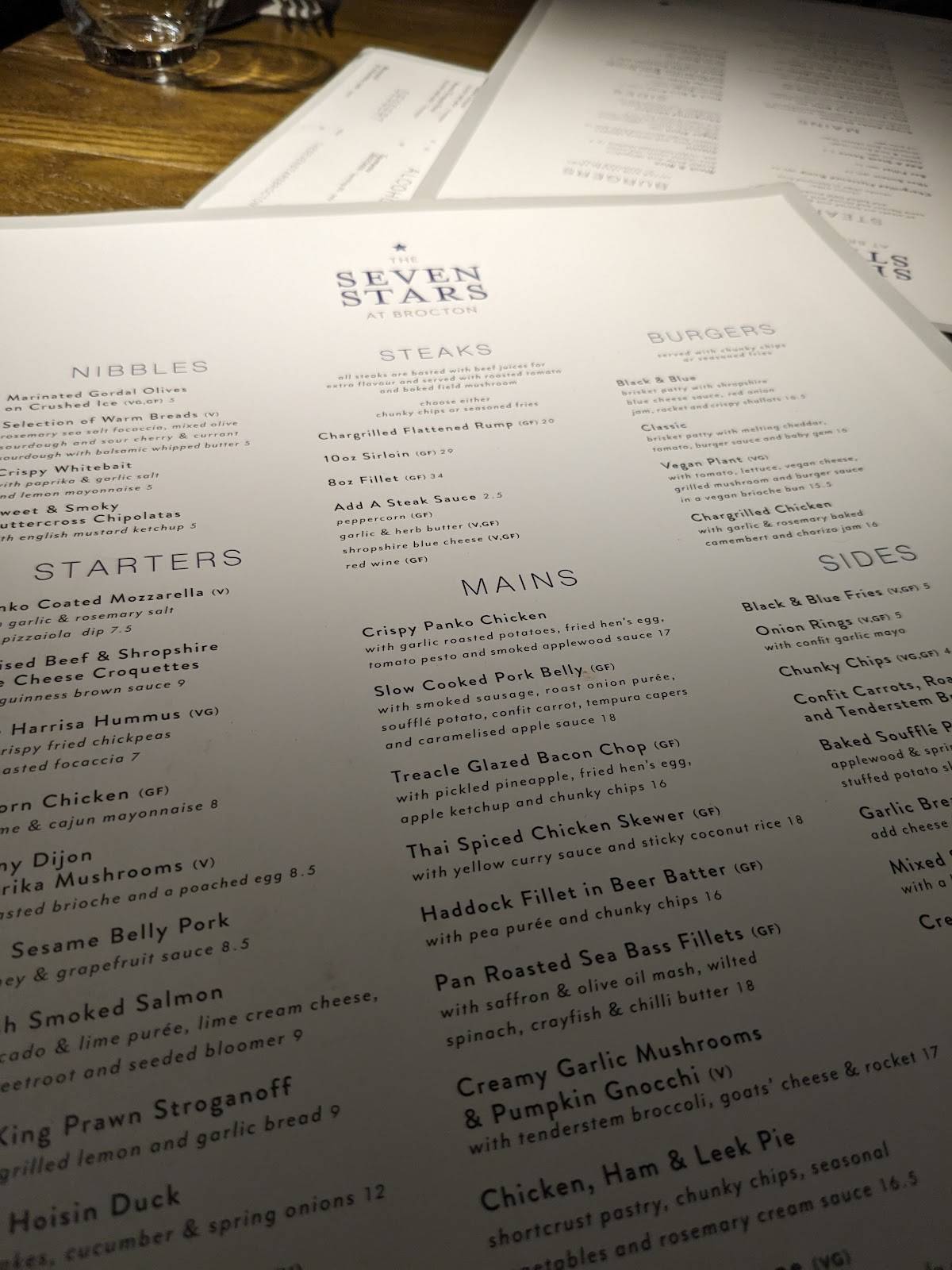 Menu at Seven Stars pub & bar, Stafford, Cannock Rd