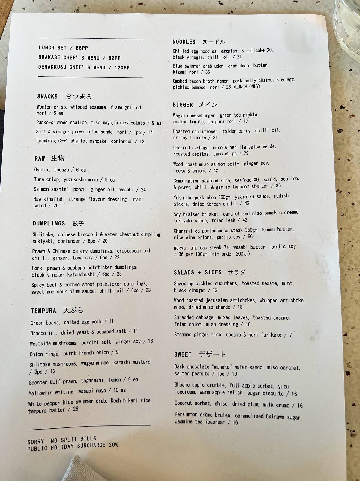 Menu at ShoSho restaurant, Hyde Park