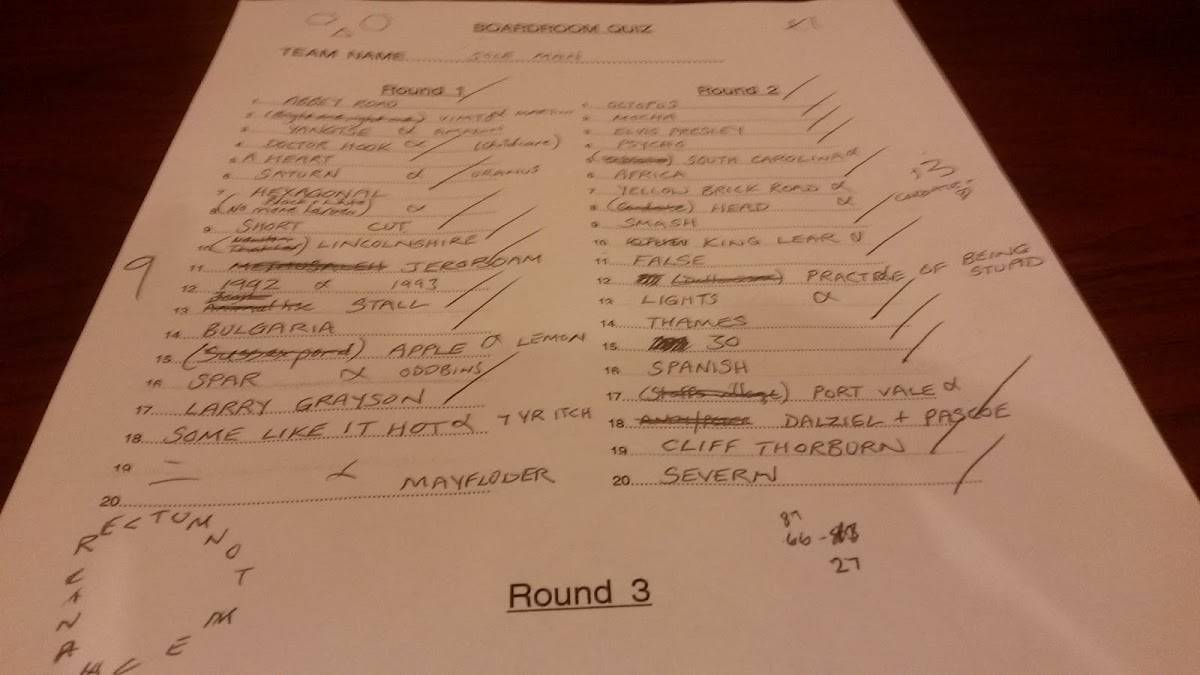 Menu at The Boardroom pub & bar, Carlisle