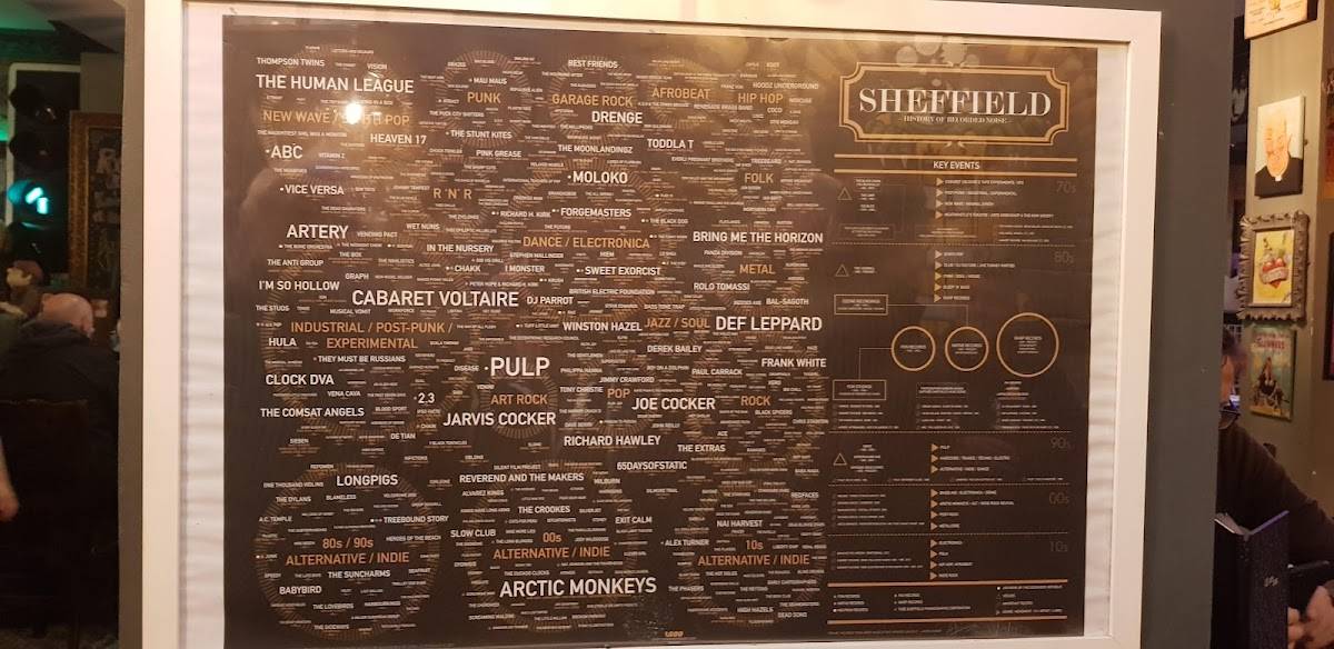 Menu at The Church House pub & bar, Sheffield