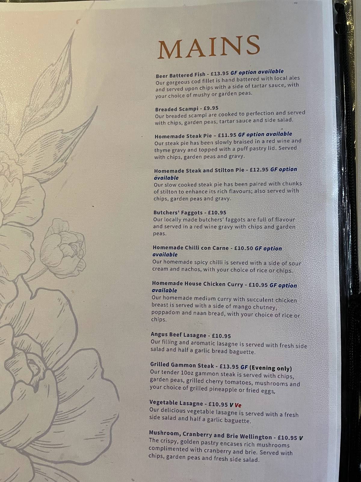 Menu at The Windsor Castle pub & bar, Weston-super-Mare