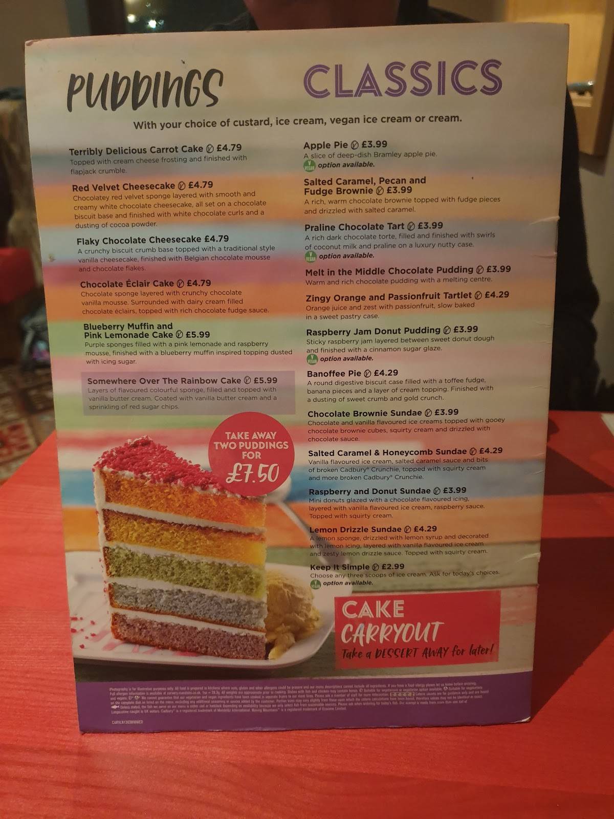 Menu at Three Witches pub & bar, Inverness