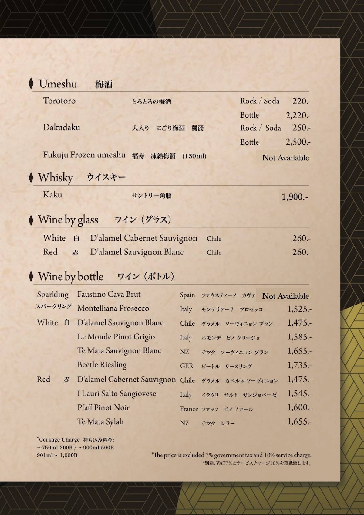 Menu at UNAKICHI うなきち restaurant, Bangkok