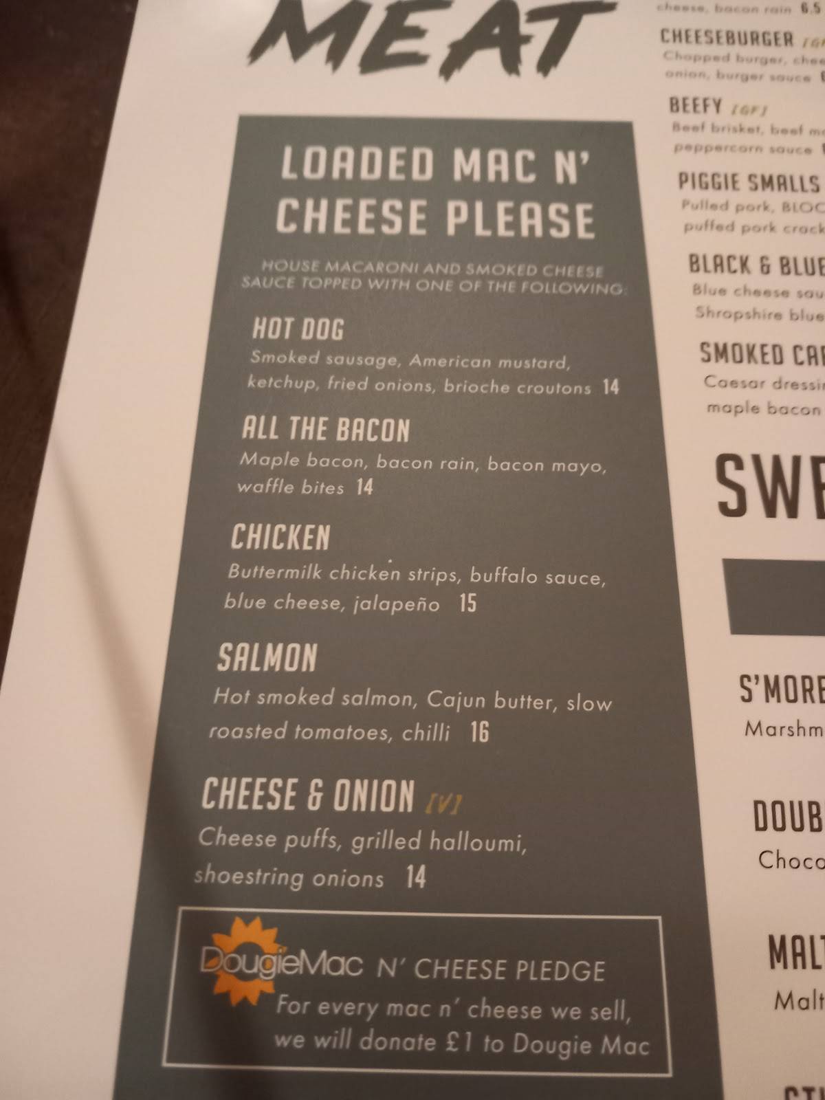 Menu at Blockhouse at The Sheet Anchor pub & bar, Whitmore, Newcastle Road