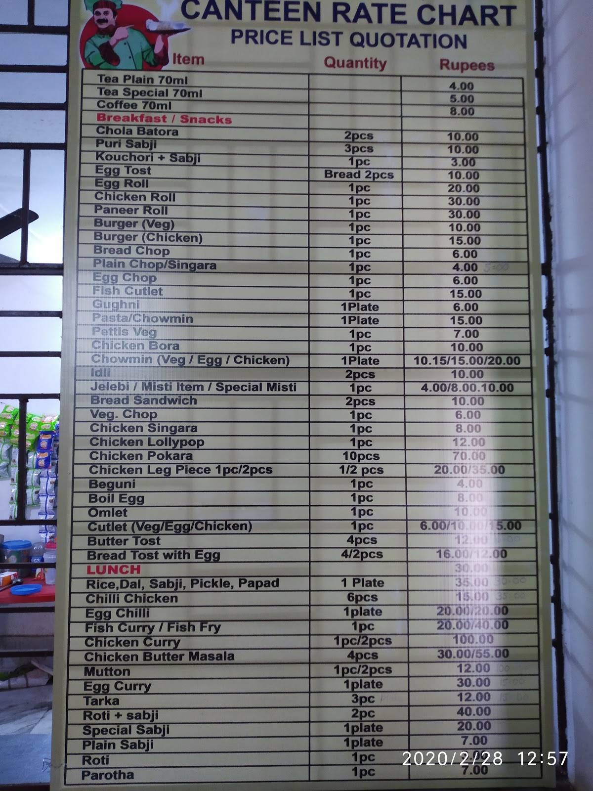 Menu at college canteen, Ketika