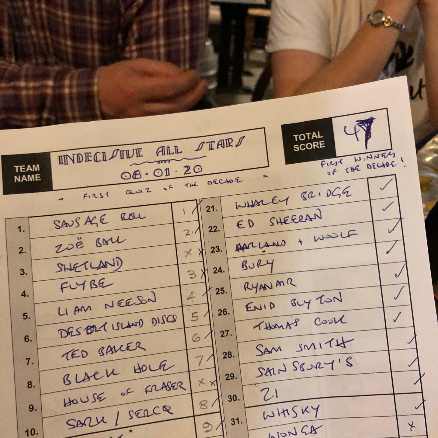 Menu at King William pub & bar, Belper, The Bridge