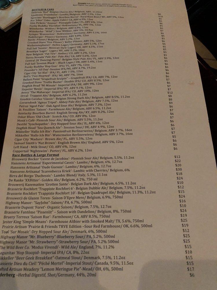 Menu at The Parkview pub & bar, Winter Park