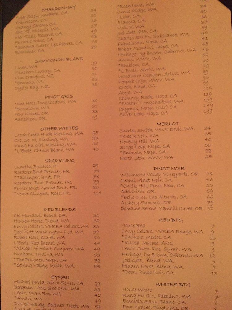 Menu at Scratch restaurant, Spokane