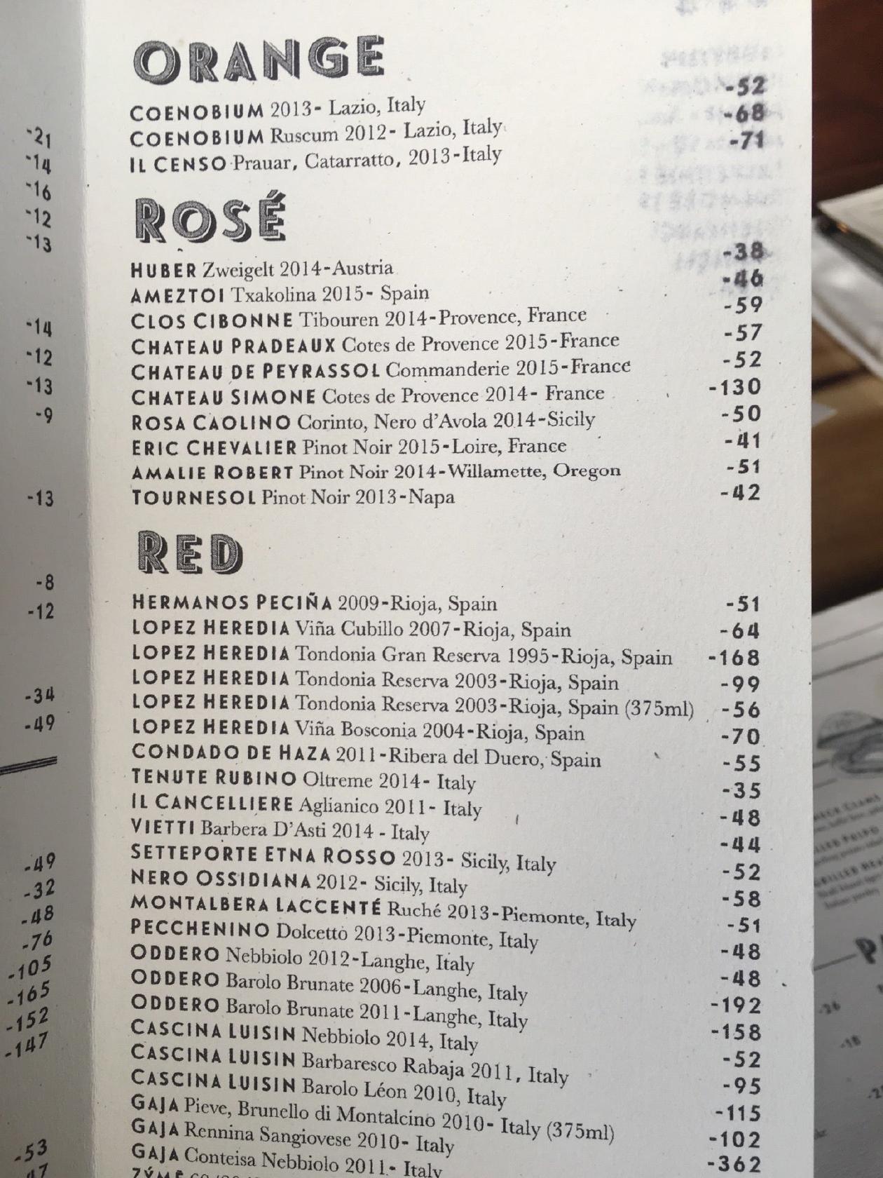 Menu at Fête pub & bar, Honolulu