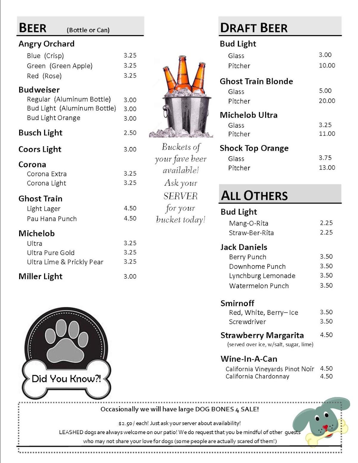 Menu at Bandits Bar & Grill, LLC, Sylacauga