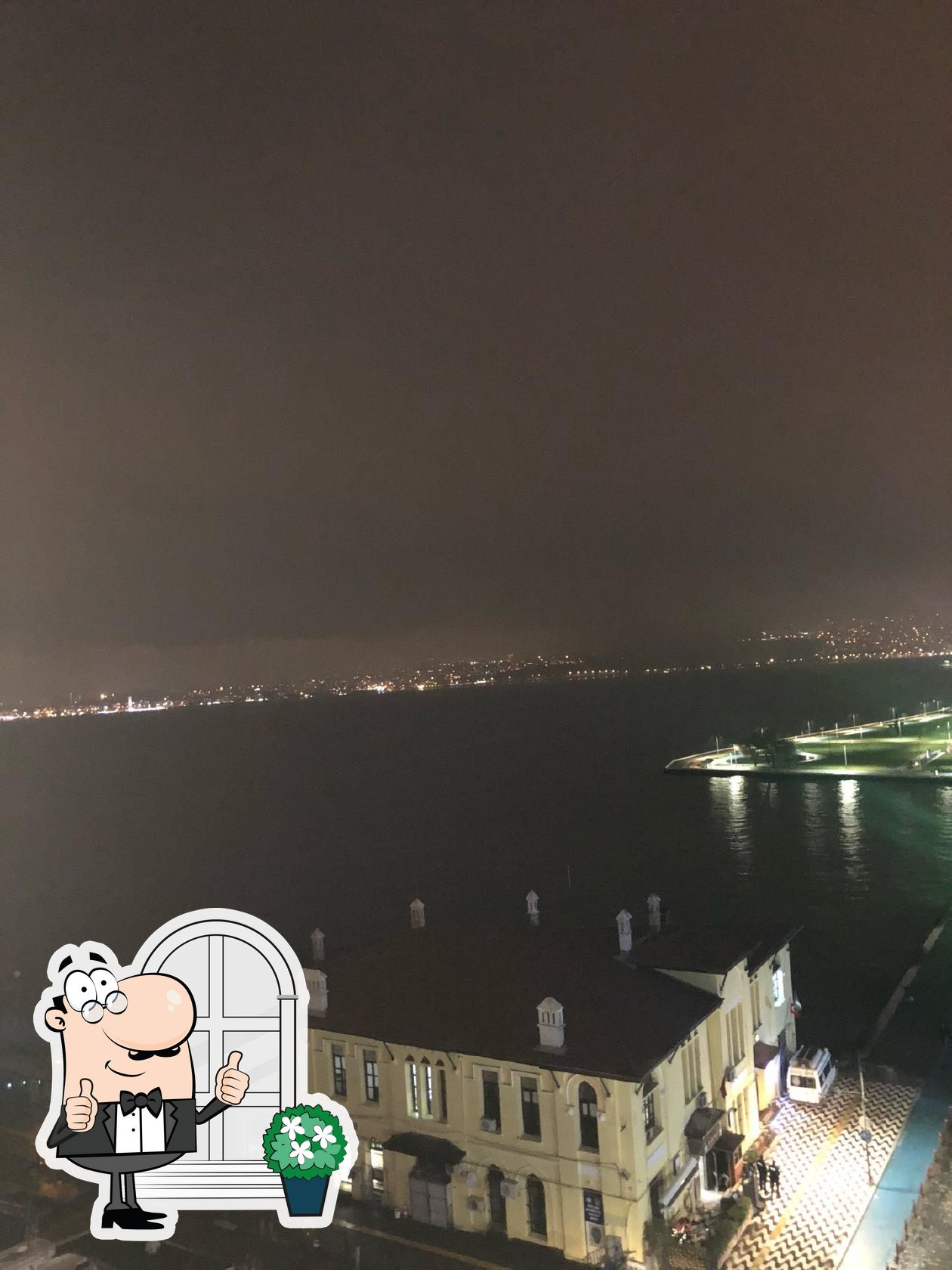 Pier Roof Restaurant, Izmir - Restaurant reviews