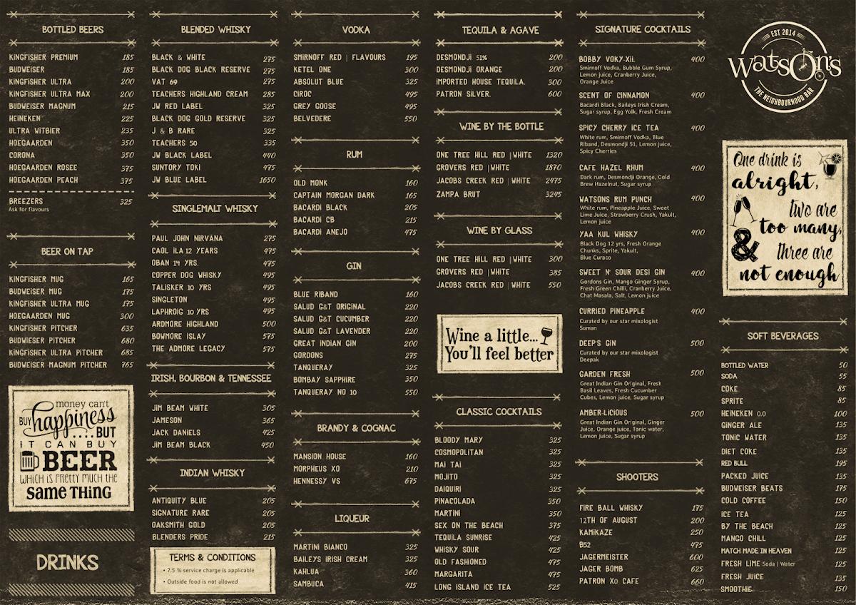 Menu at Watson's Indiranagar, Bengaluru, 777/I