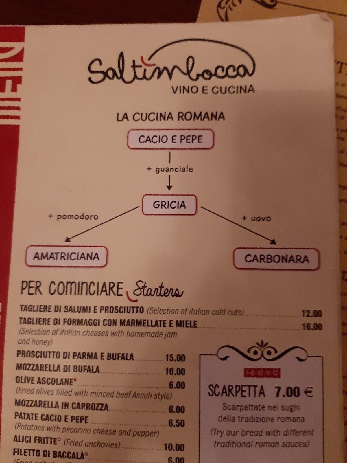 Menu at Saltimbocca ristorante, Rome
