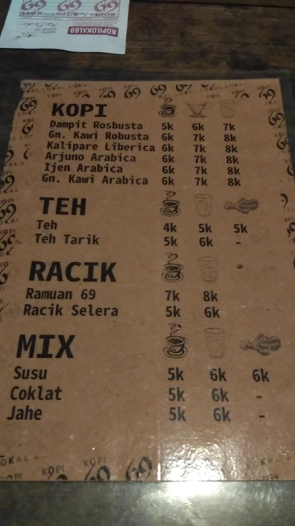 Menu at Kopi Lokal 69, Malang