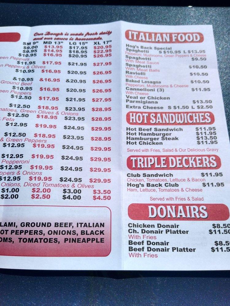 Carta de Hog's Back Restaurant, Ottawa